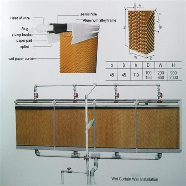 Greenhouse Cooling Pad System Automatic / Wet Evaporative Cooling Pads ...